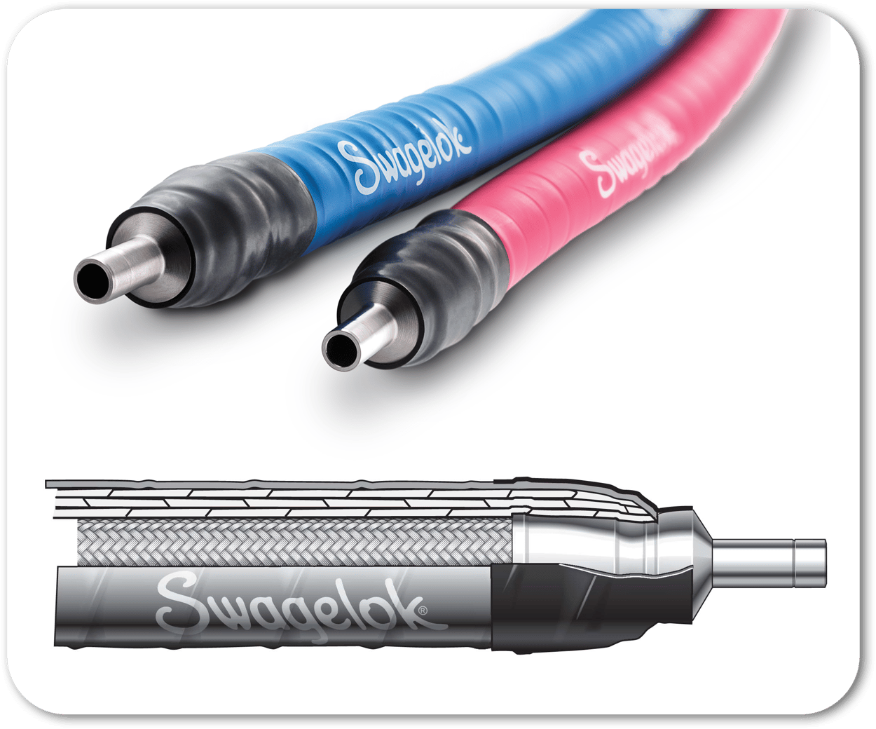 Hoses and Flexible Tubing: Trusted in Applications Around the Globe