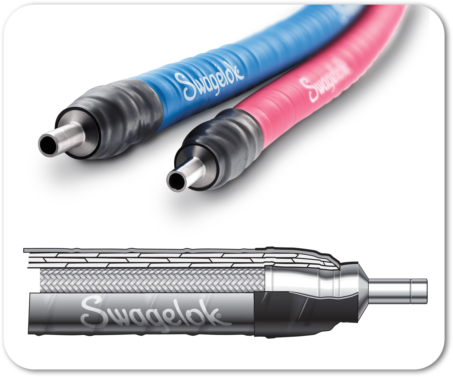 Hoses and Flexible Tubing: Trusted in Applications Around the Globe