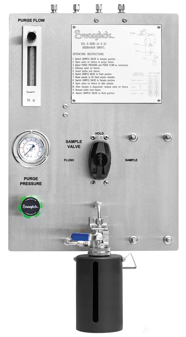 Grab Sampling Systems